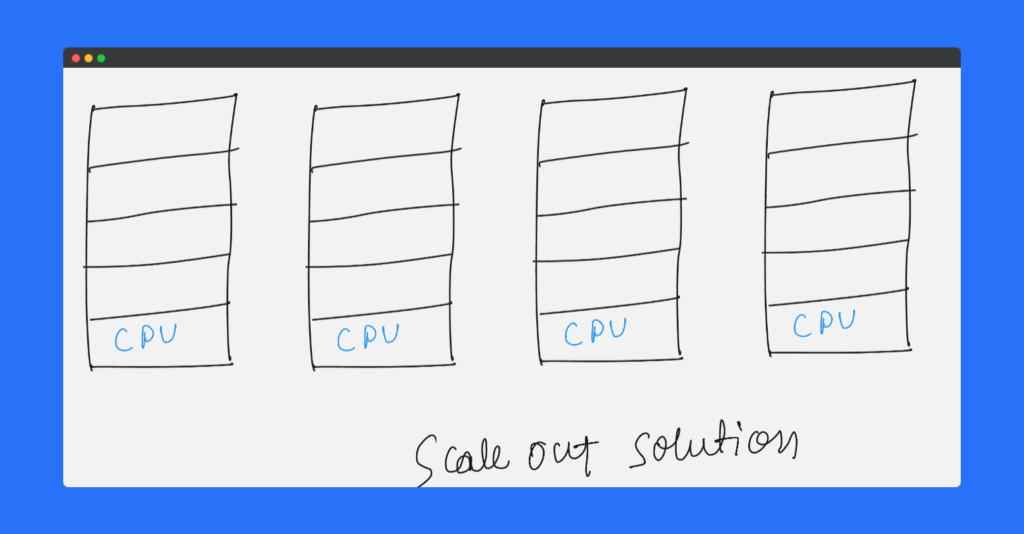 Scale up and Scale out Solution? What are the difference? - CorpIT