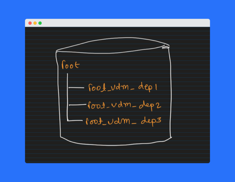 What is Data Mover and VDM (Virtual Data Mover)? - CorpIT