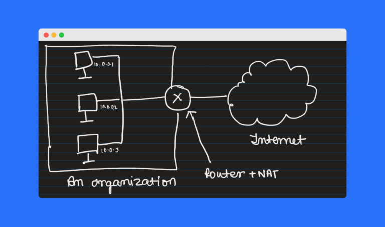 What is NAT (Network Address Translation) ? - CorpIT